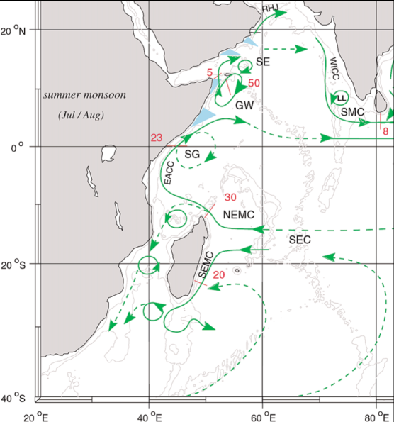 Marine World Heritage - Feature 2-Oceanography